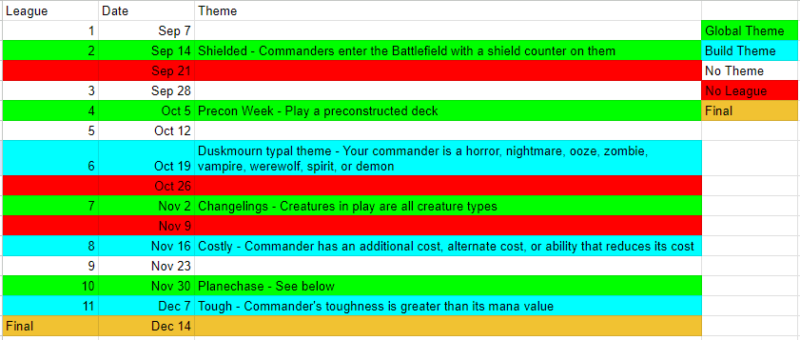 Notices - Parallax Games